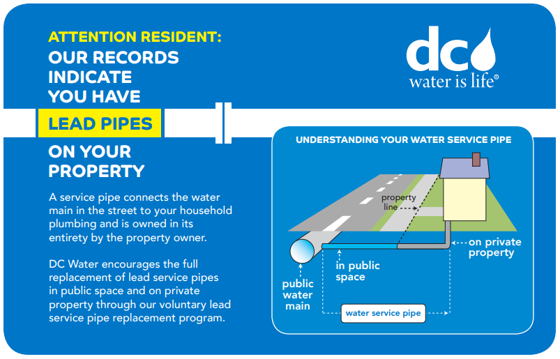 Customer Initiated Full Lead Replacements | DC Water